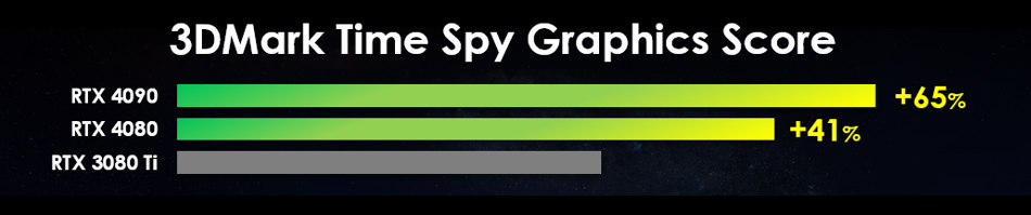 MSI Korea | MSI Korea